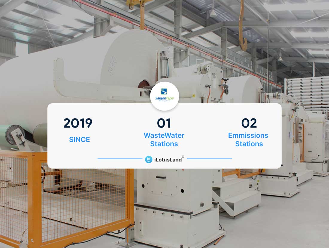 Monitoring data monitoring solution for Saigon Paper Joint Stock Company