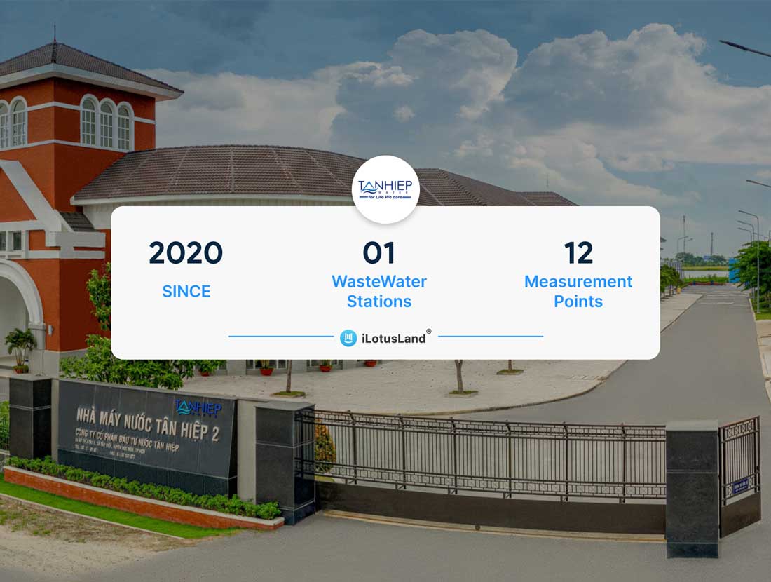 Software for monitoring monitoring data of Tan Hiep Water Plant